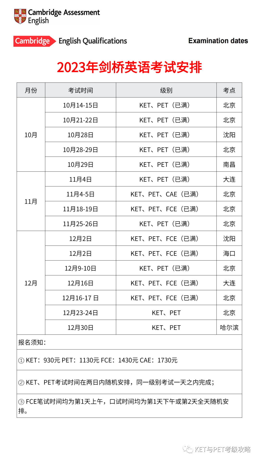 2023-24年最新剑桥KET/PET/FCE考试时间已出炉！准备好了吗？ - 家长论坛-家长帮交流社区